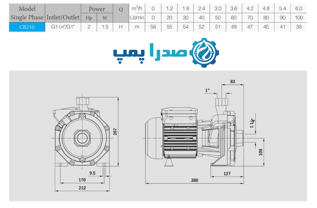 پمپ آب بشقابی دو اسب دو پروانه الکتروژن CBT210 سه فاز - صدرا پمپ